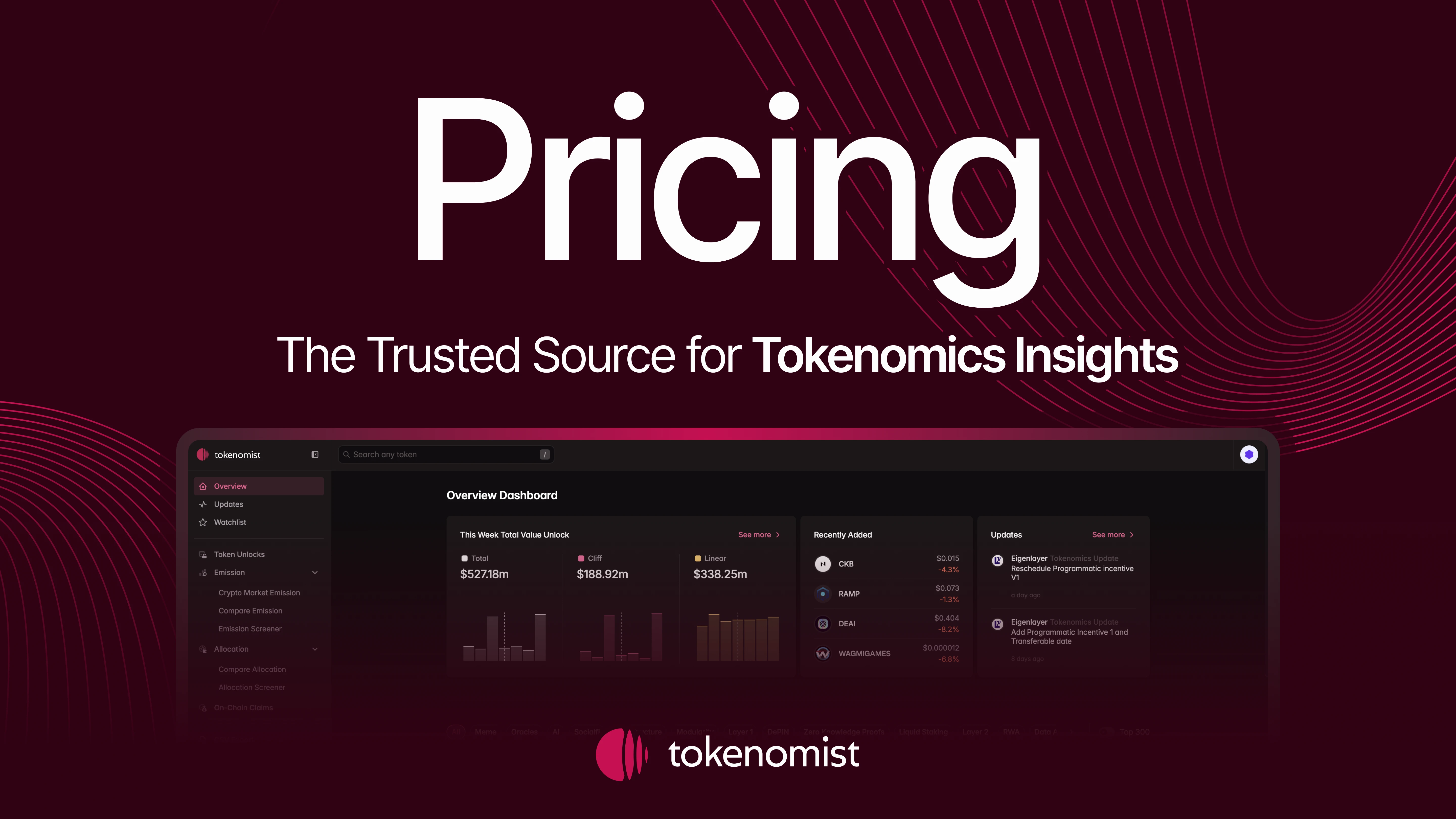 Tokenomist Pricing | Essential, Pro, API, and Elite Plans