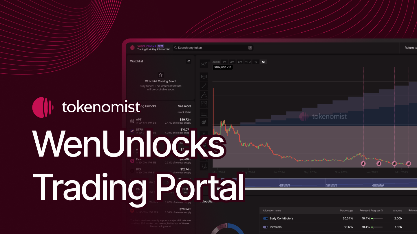 WenUnlocks | Advanced Trading Portal & Token Unlock Analytics